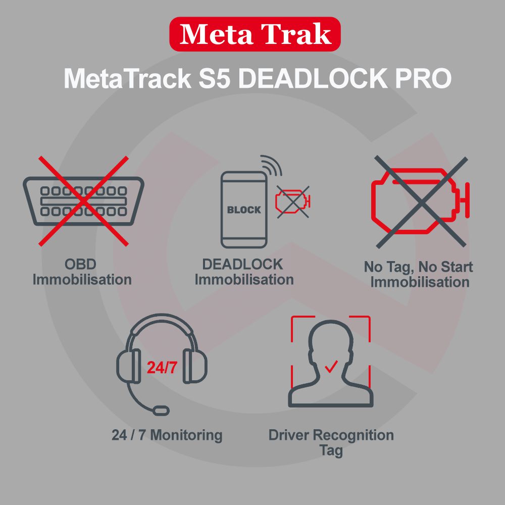 Meta Trak S5 Deadlock - Secure Your Vehicle from £499 – THZ CUSTOM WORKSHOP